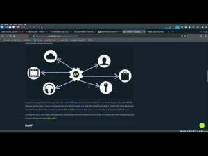Index Php Id 1: Unraveling Its Significance In Web Development